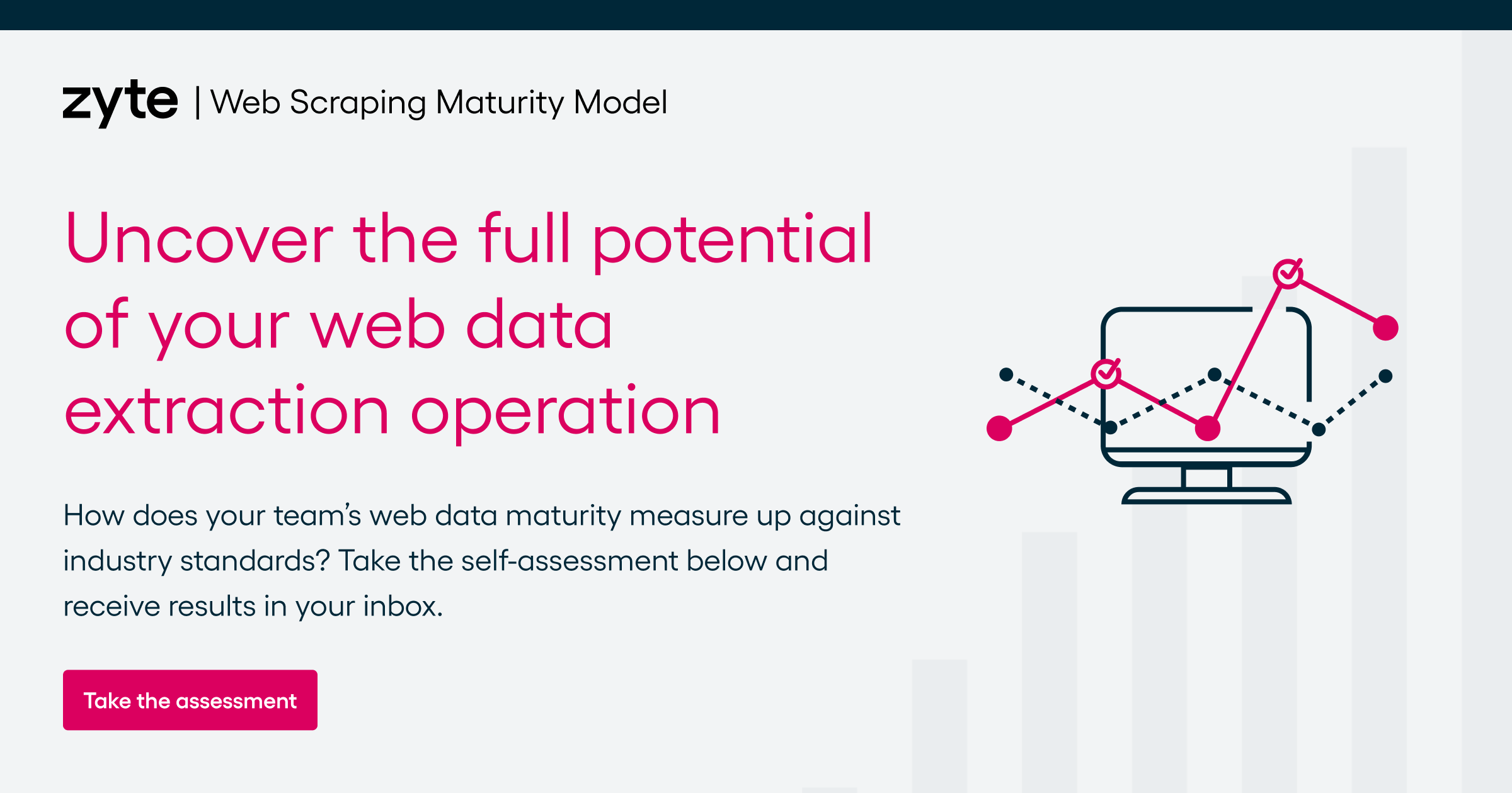 The Zyte Web Scraping Maturity Model Self-Assessment